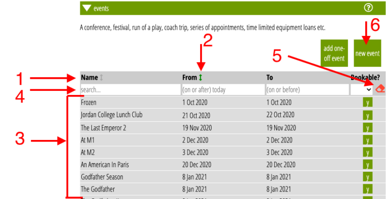 About tables of items : Cameo: membership organiser